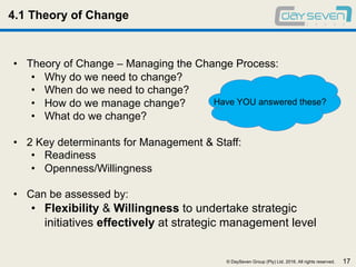 Effective organisational strategy | PDF