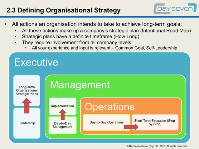 Effective organisational strategy | PDF | Business Administration ...