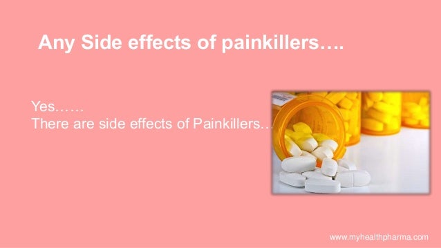 Effective painkillers For Different Pain