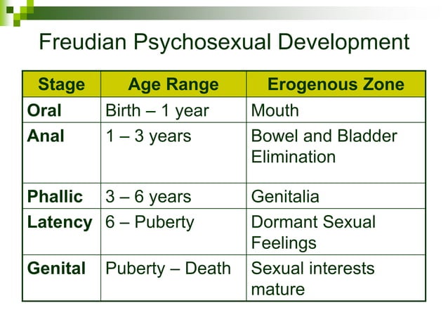 Effective Parenting.ppt