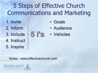 Effective Parish Communication | PPT