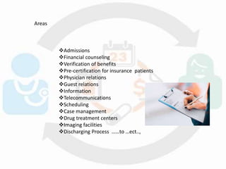 Effective patient management | PPTX