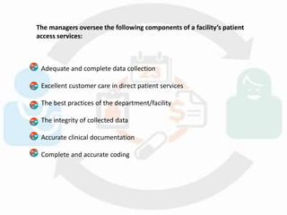 Effective patient management | PPTX