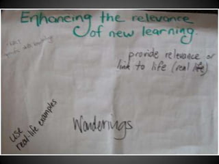 Effective Pedagogy | PPTX