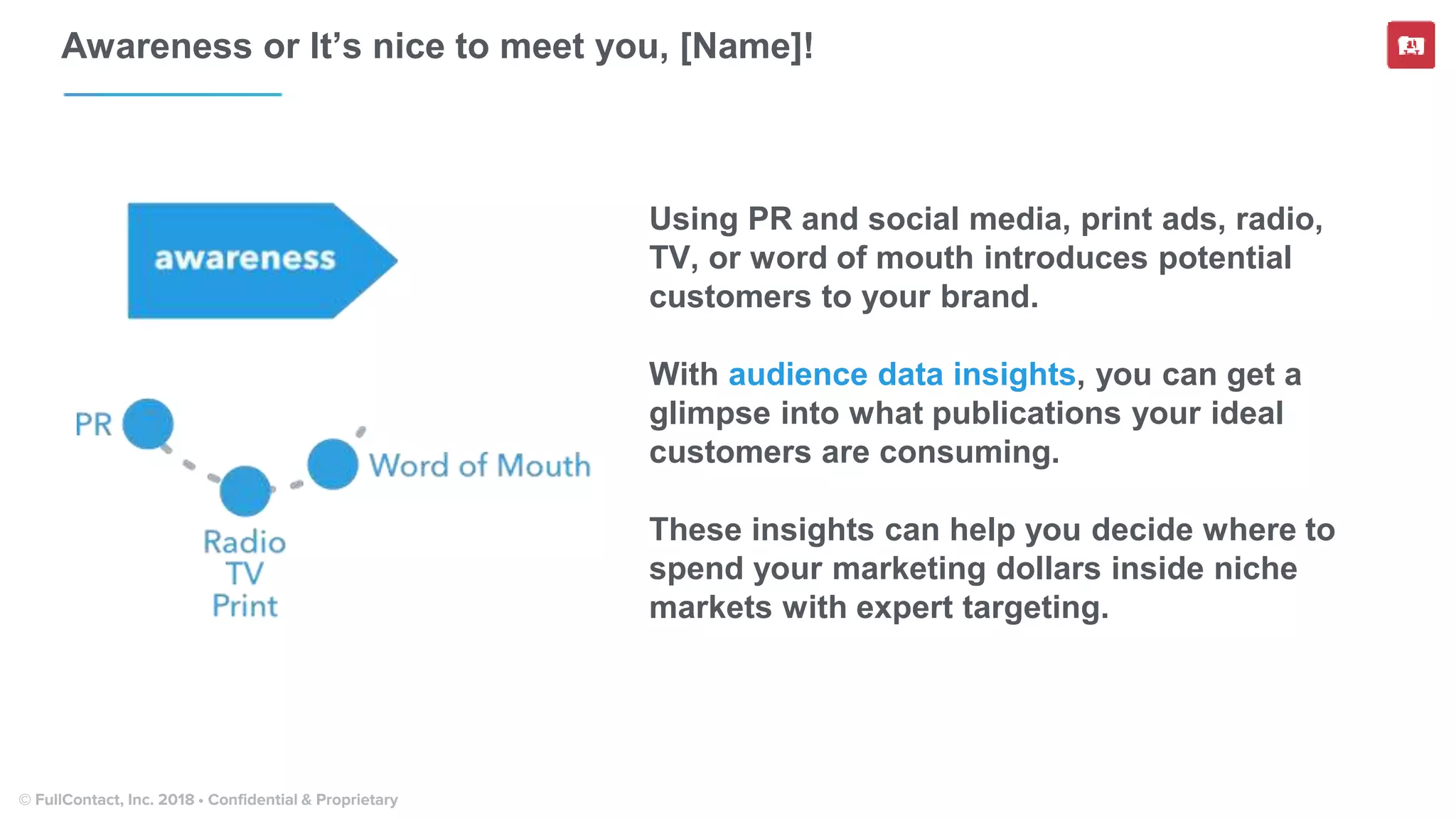 Effective personalization across the customer journey | PPT