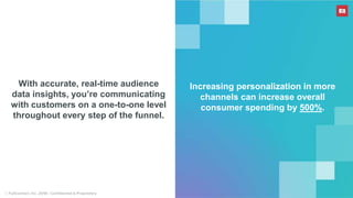 Effective personalization across the customer journey | PPT