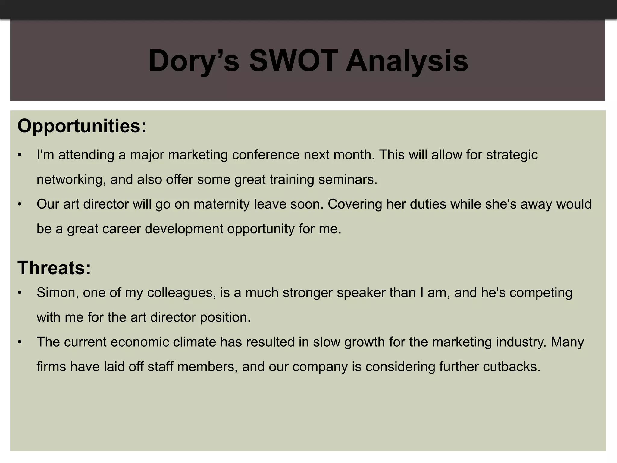 Effective Personal Swot Analysis Pptx
