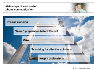 Effective phone communication | PDF