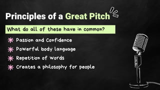 Art of Effective_Pitching_1685208698.pdf