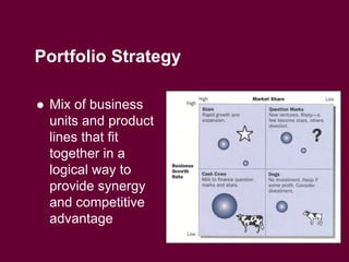 Effective planning skills | PPSX