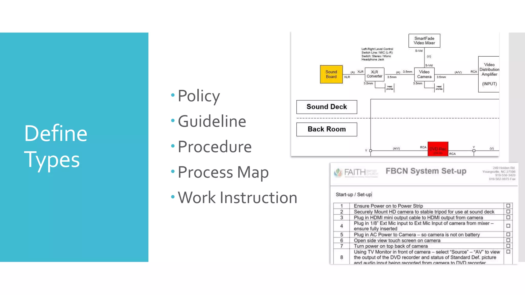 Effective Policy and Procedure Management.pptx