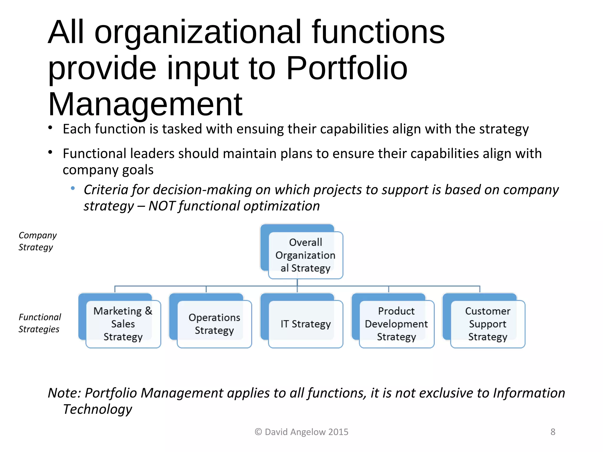 Effective portfolio management | PPTX | Stocks and Bonds | Personal ...