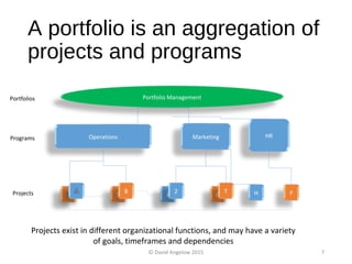Effective portfolio management | PPTX