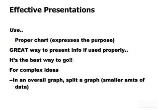 Effective powerpoint presentations[1] | PPT | Desktop Publishing | Computer Software and ...