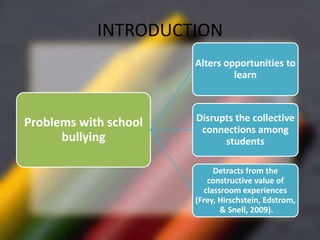 Bullying and Cyberbullying | PPT
