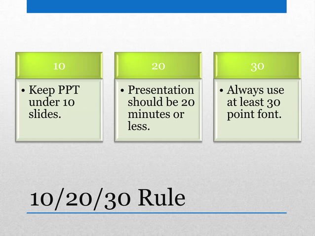 Create Effective Powerpoint Presentations | PPT