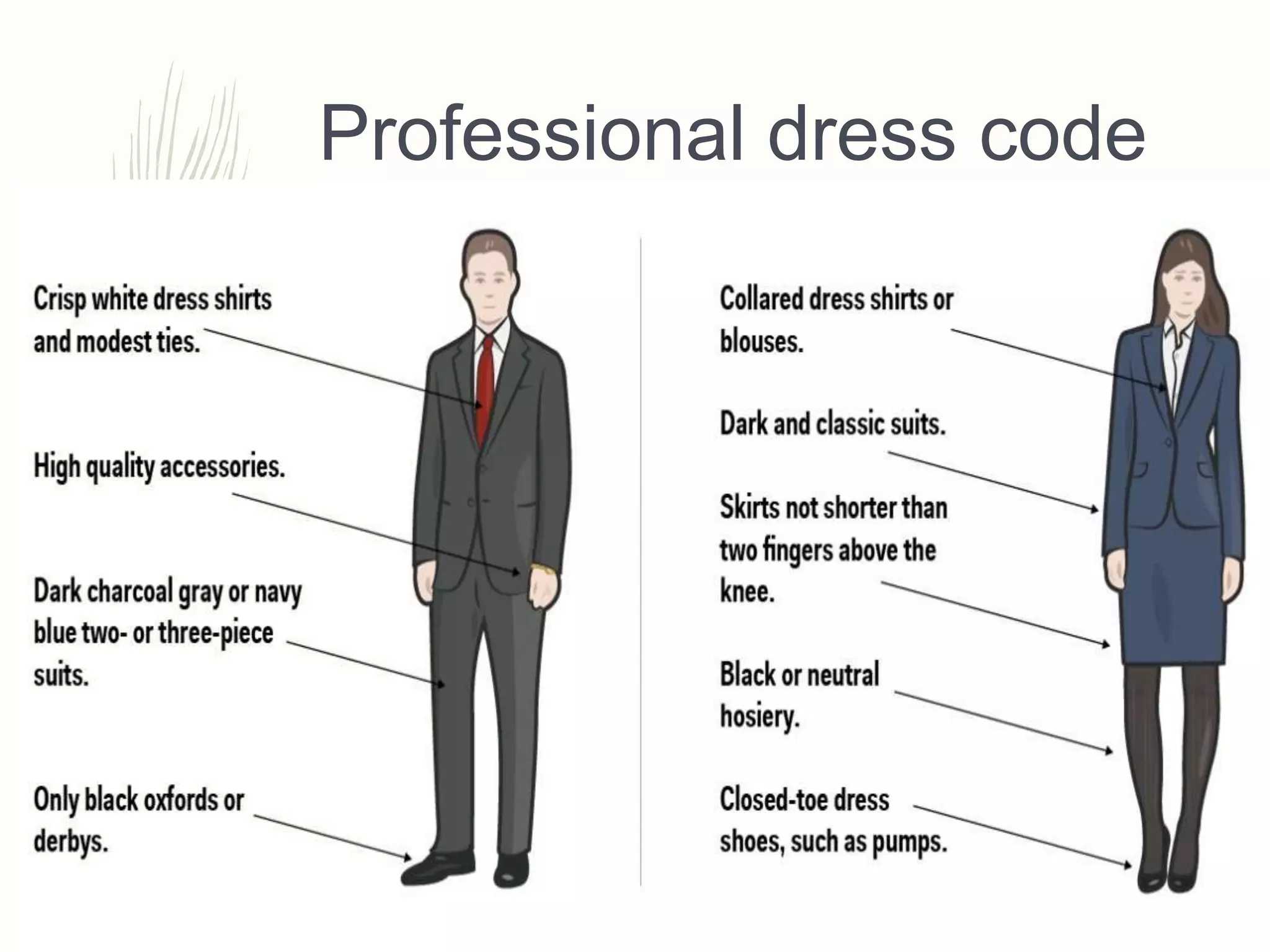 Effective Presentation skills | PPTX