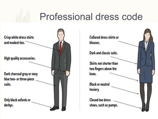 Effective Presentation skills | PPTX | Business Expos & Conferences ...