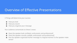 Fundamentals of Effective Presentation - Part 1 | PPTX