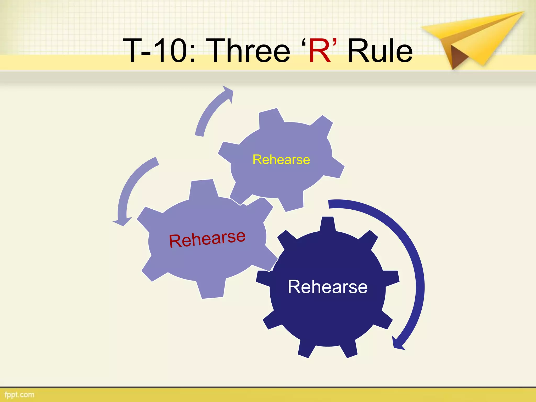 Effective presentation rule | PPT