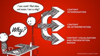 Effective presentations vs Power Point | PPT