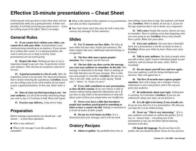 Effective 15-minute presentations - Cheat Sheet
