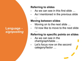 Effective Presentations_2022.pptx