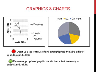 Effective presentation skill | PPTX