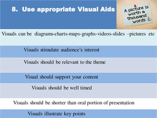 Effective presentation skills | PPT