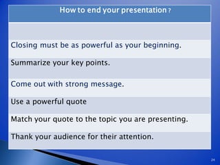 Effective presentation skills | PPT