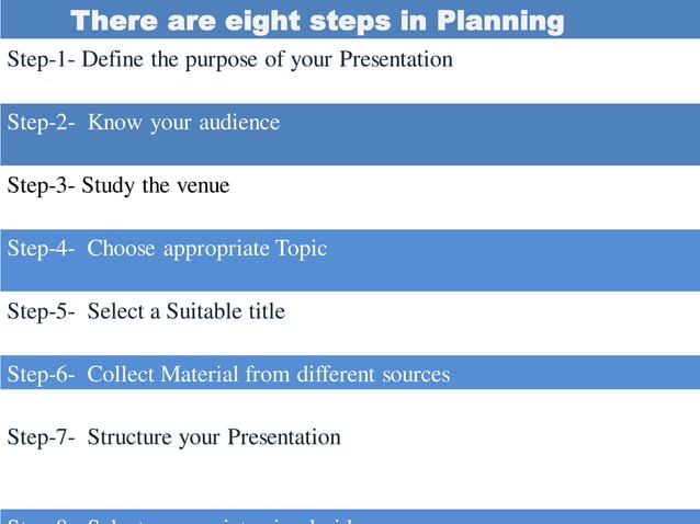 Effective presentation skills | PDF