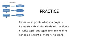 EFFECTIVE PRESENTATION SKILLS.pptx