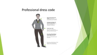 Effective Presentation Skills .pdf