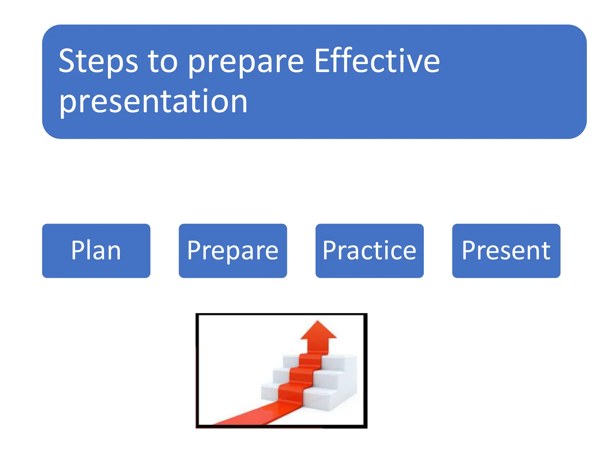 Effective Presentation Skills PPT [Autosaved].pdf