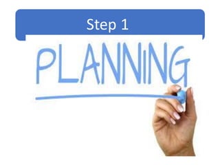 Effective Presentation Skills Ppt Autosaved Pdf