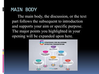 Effective presentation strategies | PPTX