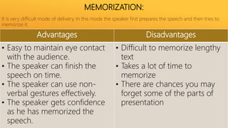 Effective presentation strategies | PPT