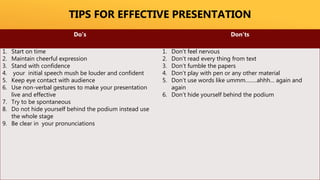 Effective presentation strategies | PPT