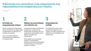 Αποτελεσματικές παρουσιάσεις | Σεμινάριο | PPT