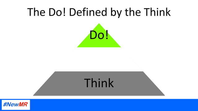 Effective Presenting with ‘Think, Feel, Do!’ | PPT