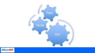 Effective Presenting with ‘Think, Feel, Do!’ | PPT