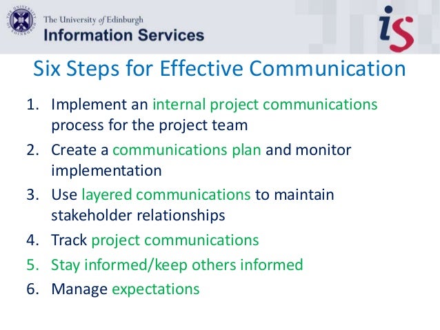 Effective Project Communication
