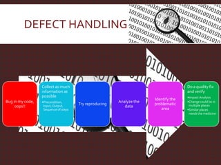 Effective Project Execution | PPTX