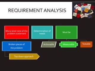 Effective Project Execution | PPTX
