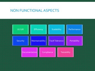 Effective Project Execution | PPTX