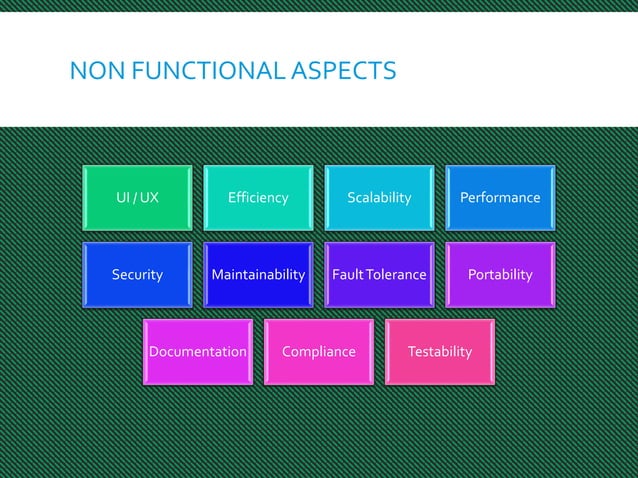 Effective Project Execution Pptx Computer Software And Applications Computing