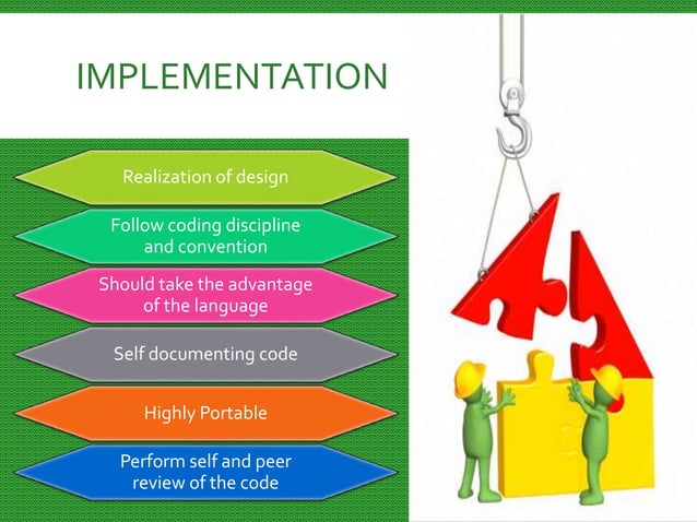 Effective Project Execution Pptx Computer Software And Applications Computing