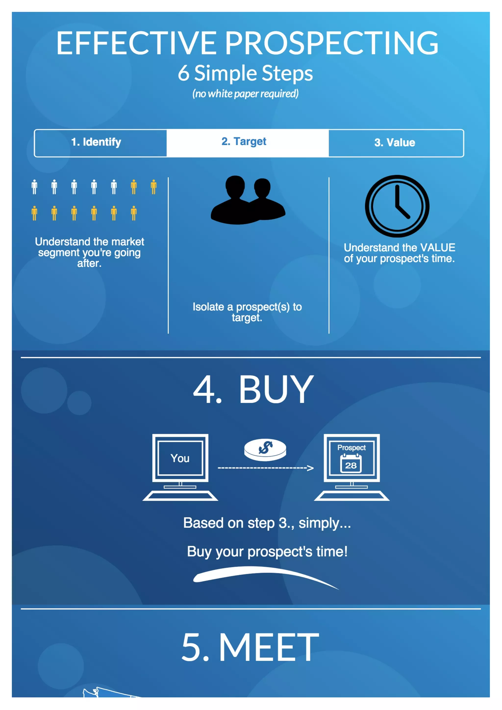 Effective Prospecting - 6 Simple Steps | PDF