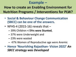 Effective public health communication 5th april | PPTX