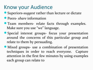 Effective public speaking.lvl1